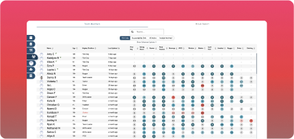 Knowledge Base Help Center